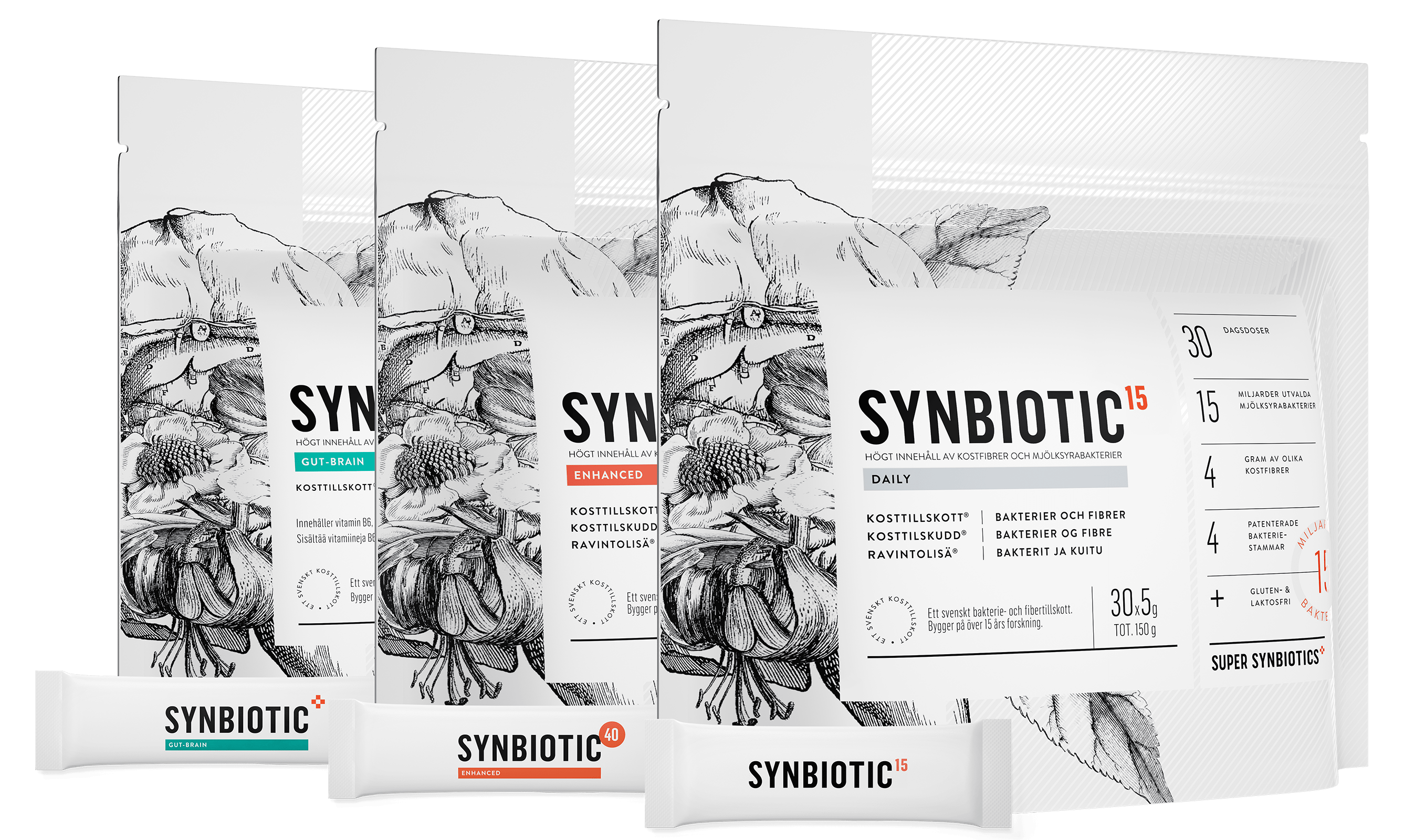 Styrk Tarmfloraen Med Synbiotic Super Synbiotics